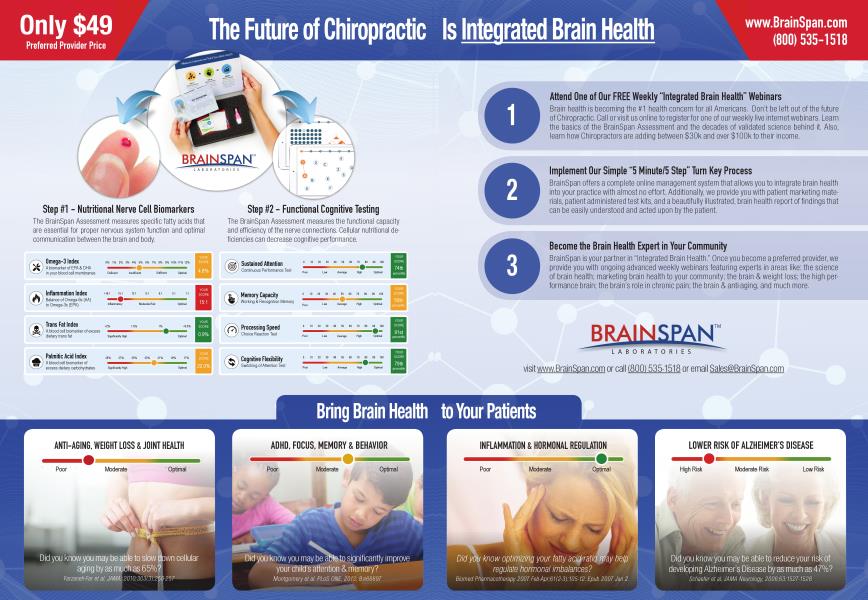 BrainSpan | The American Chiropractor | MARCH 2017